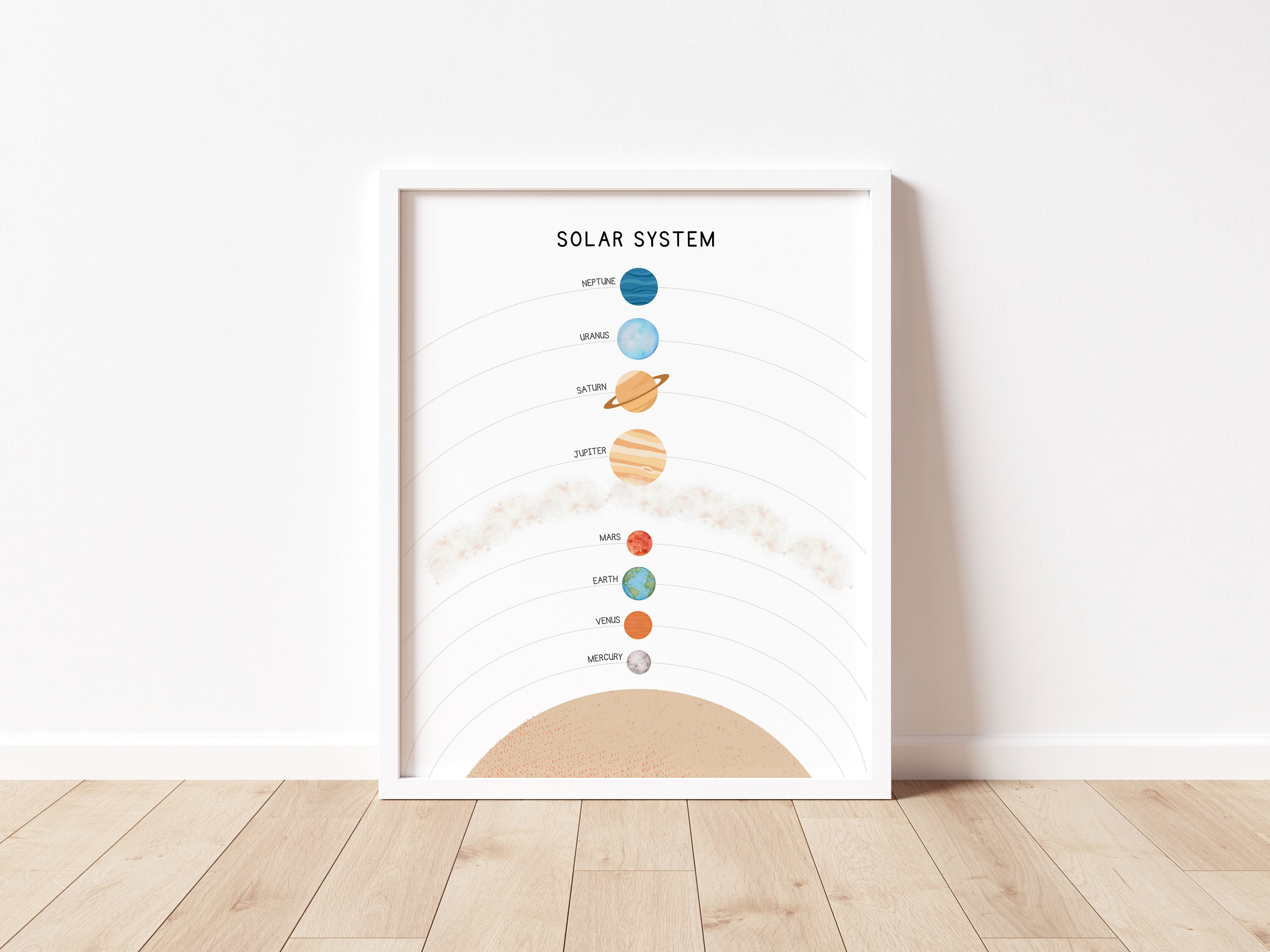 Solar System Poster, Solar System Printable, Outer Space Classroom ...