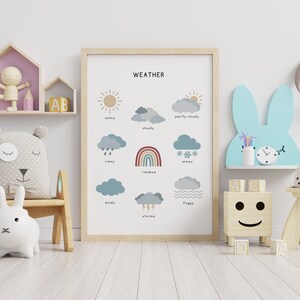Weather Chart Preschool Printables Wall Poster Educational Poster ...