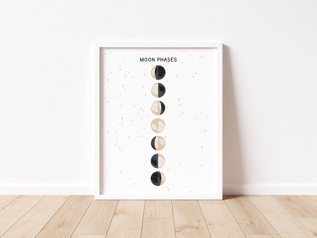 Moon Phases Poster, Moon Phases Print, Moon Phases Wall Décor, Moon ...