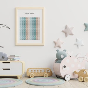 Numbers 1-100 Poster, Educational Poster, Printable Wall Art ...