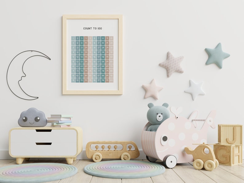 Numbers 1-100 Poster, Educational Poster, Printable Wall Art ...