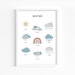 Weather Chart Preschool Printables Wall Poster Educational Poster ...