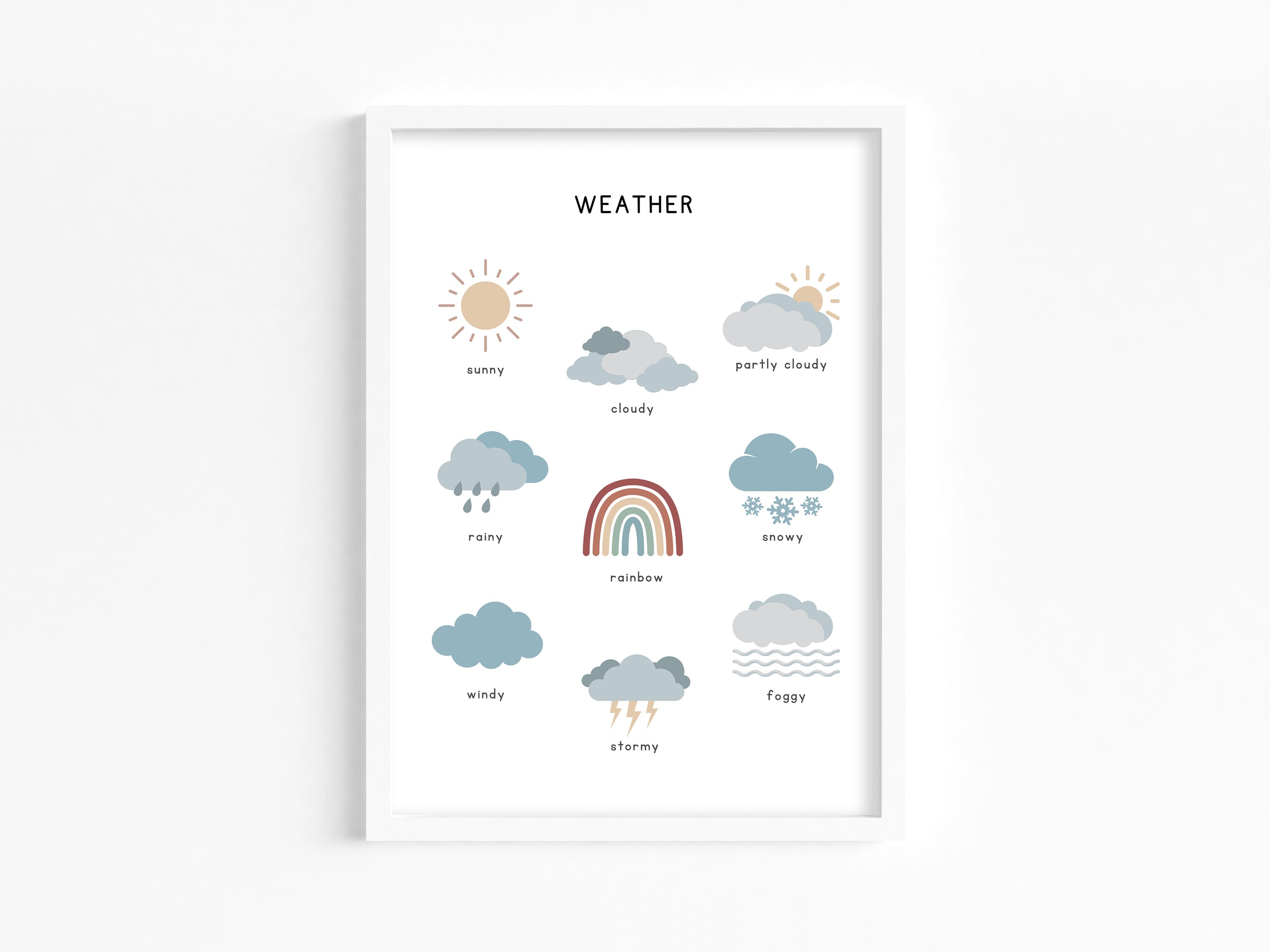 Weather Chart Preschool Printables Wall Poster Educational Poster ...