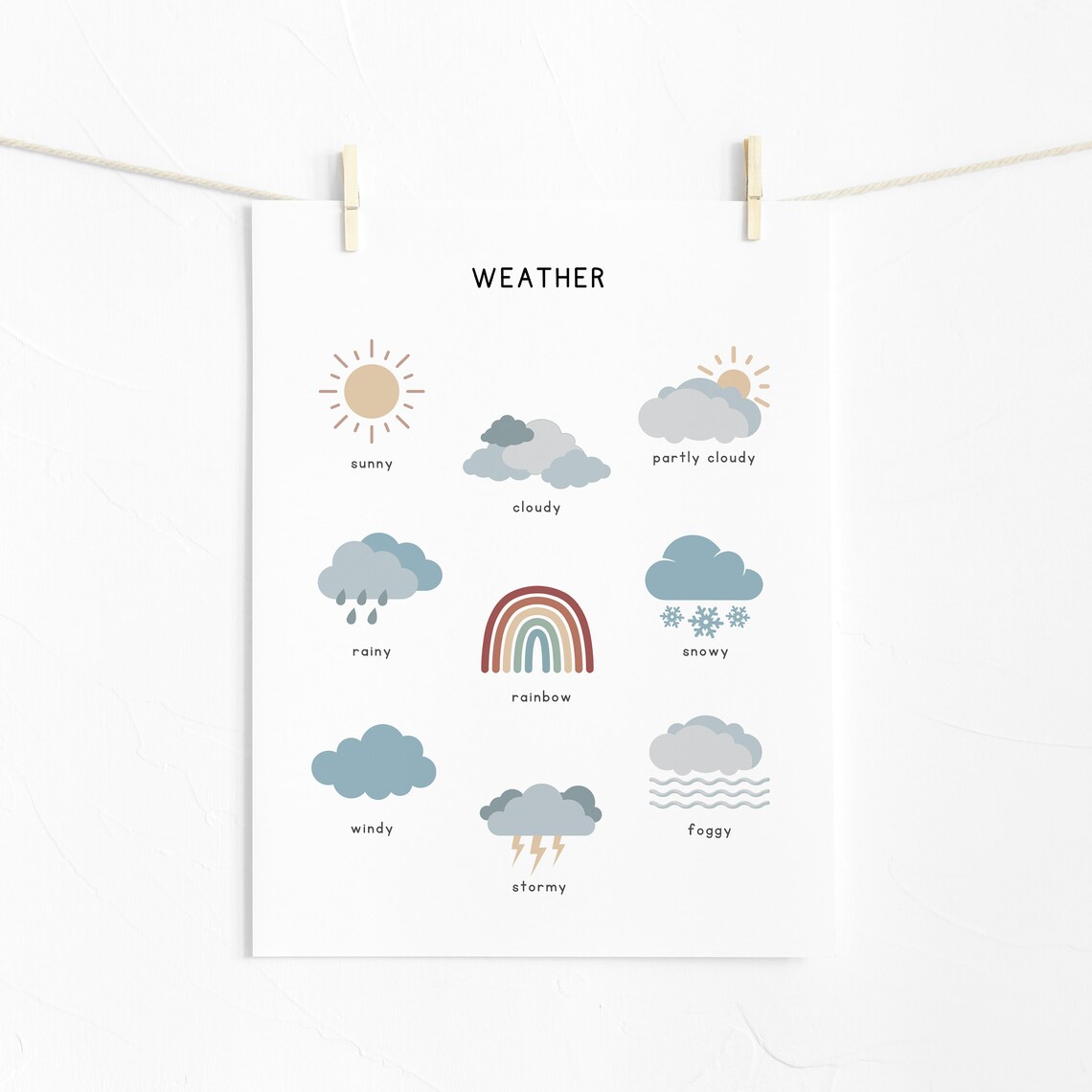 Weather Chart Preschool Printables Wall Poster Educational Poster ...