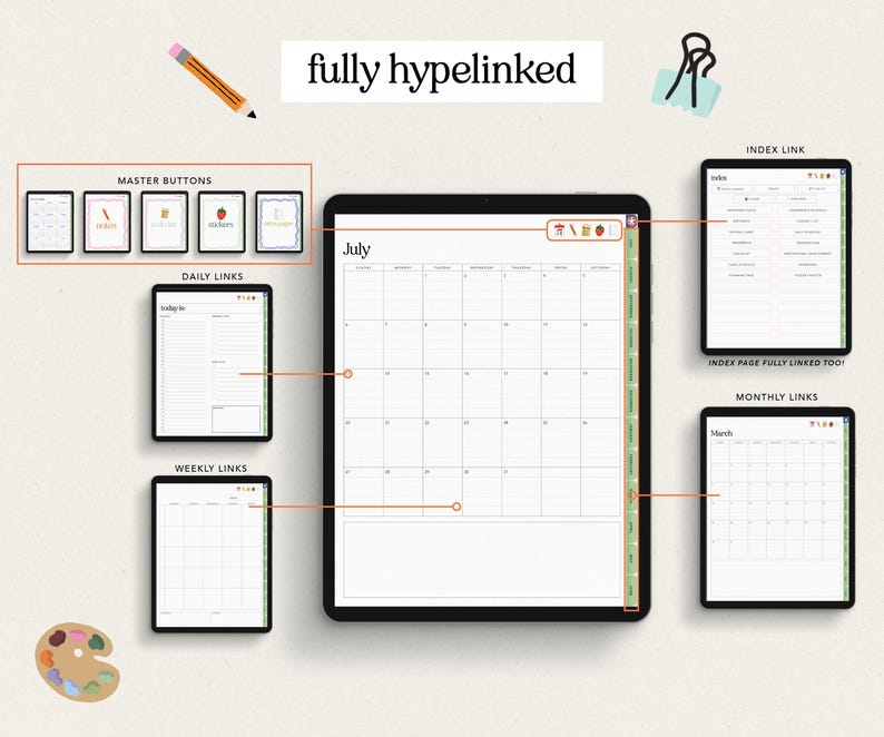 Teacher Digital Planner 2025-2026 | Goodnotes | Monthly Digital Planner ...