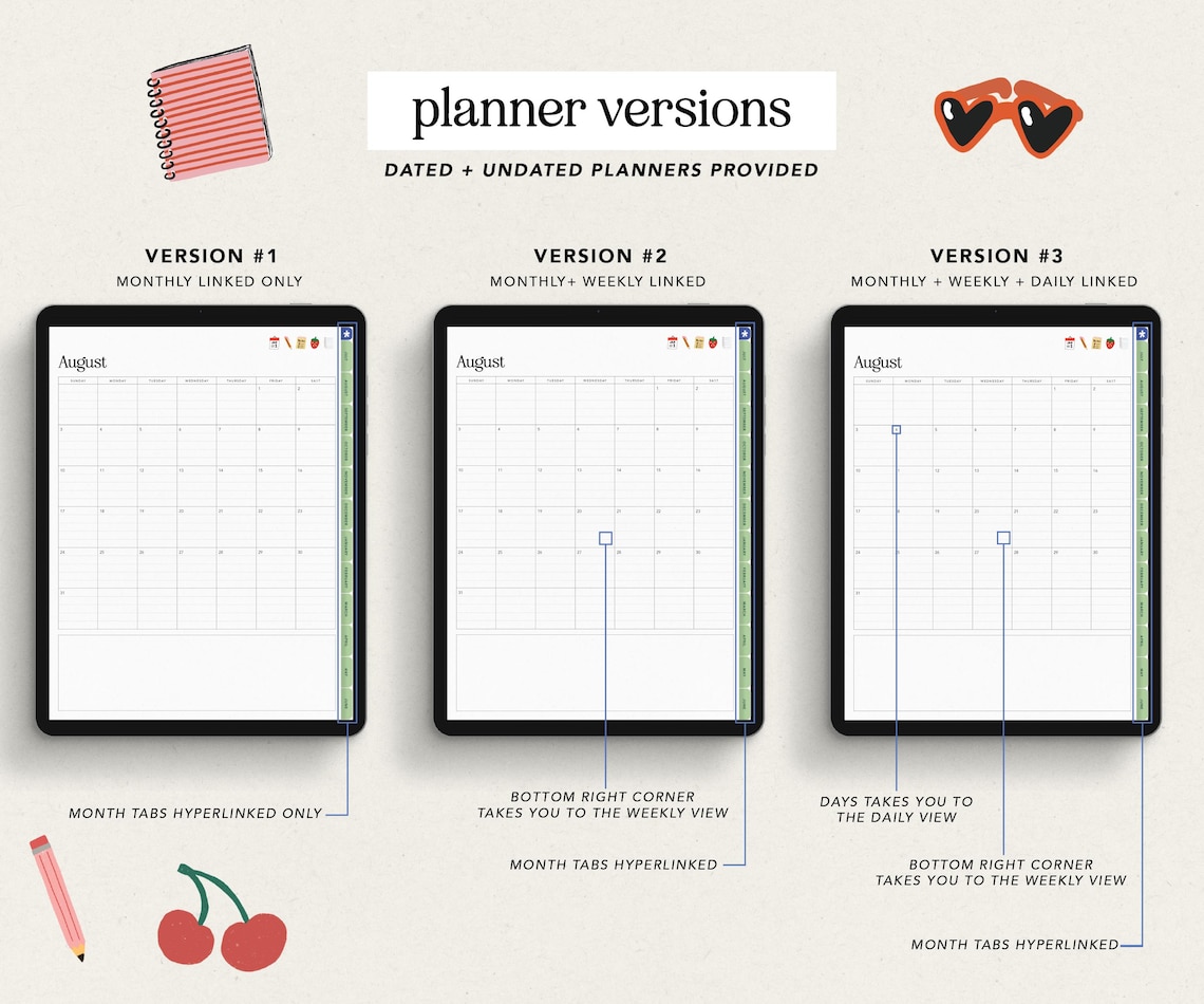 Teacher Digital Planner 2025-2026 | Goodnotes | Monthly Digital Planner ...