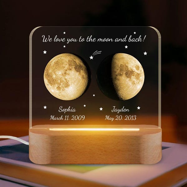Mothers Day Moon Phases Gift - 60+ Gift Ideas for 2025