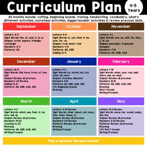 Spring Preschool Worksheets April Pre-k Curriculum Workbook (digital ...
