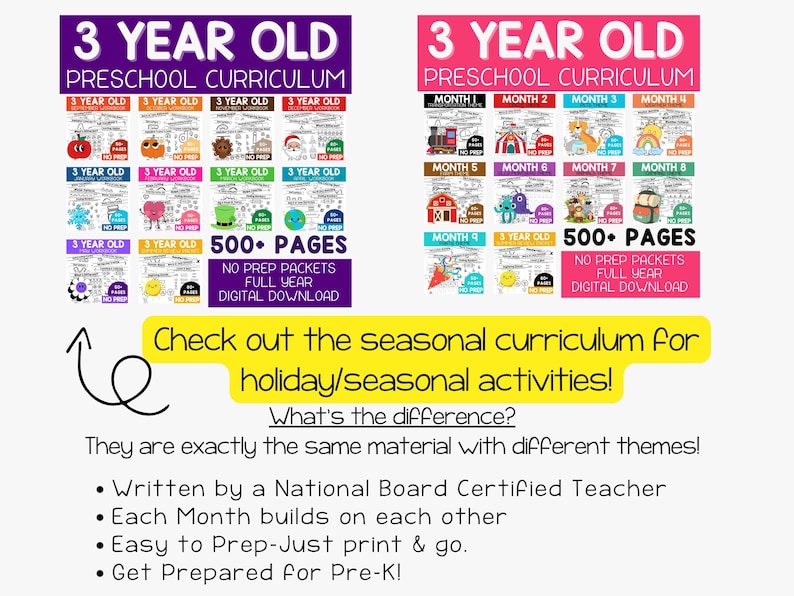 Toddler Curriculum and Lesson Plans & Worksheets for 3 Year Olds ...