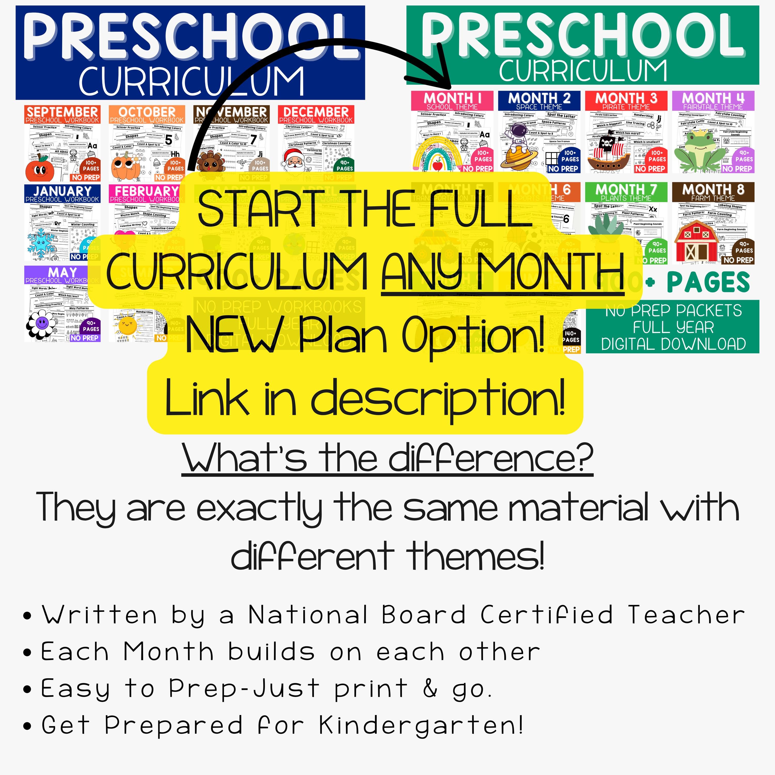 April Pre-k Curriculum, Preschool Curriculum, April Learning Packet ...