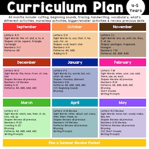 Full Year Preschool Curriculum With Lesson Plans Homeschool Worksheets ...