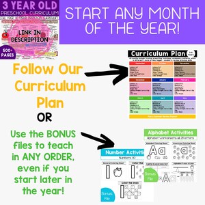 Preschool May Packet Age 3, Preschool Curriculum, Pre-k Curriculum ...