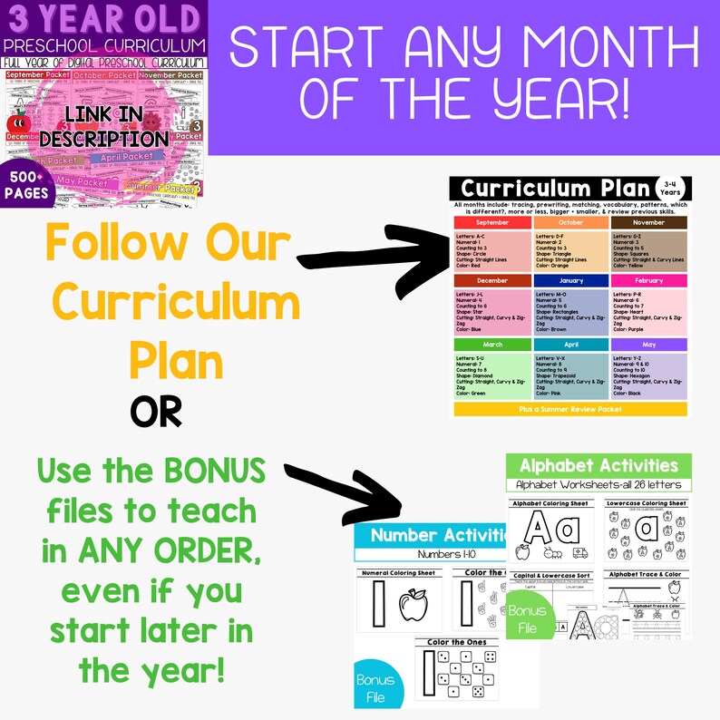 Preschool May Packet Age 3, Preschool Curriculum, Pre-k Curriculum ...