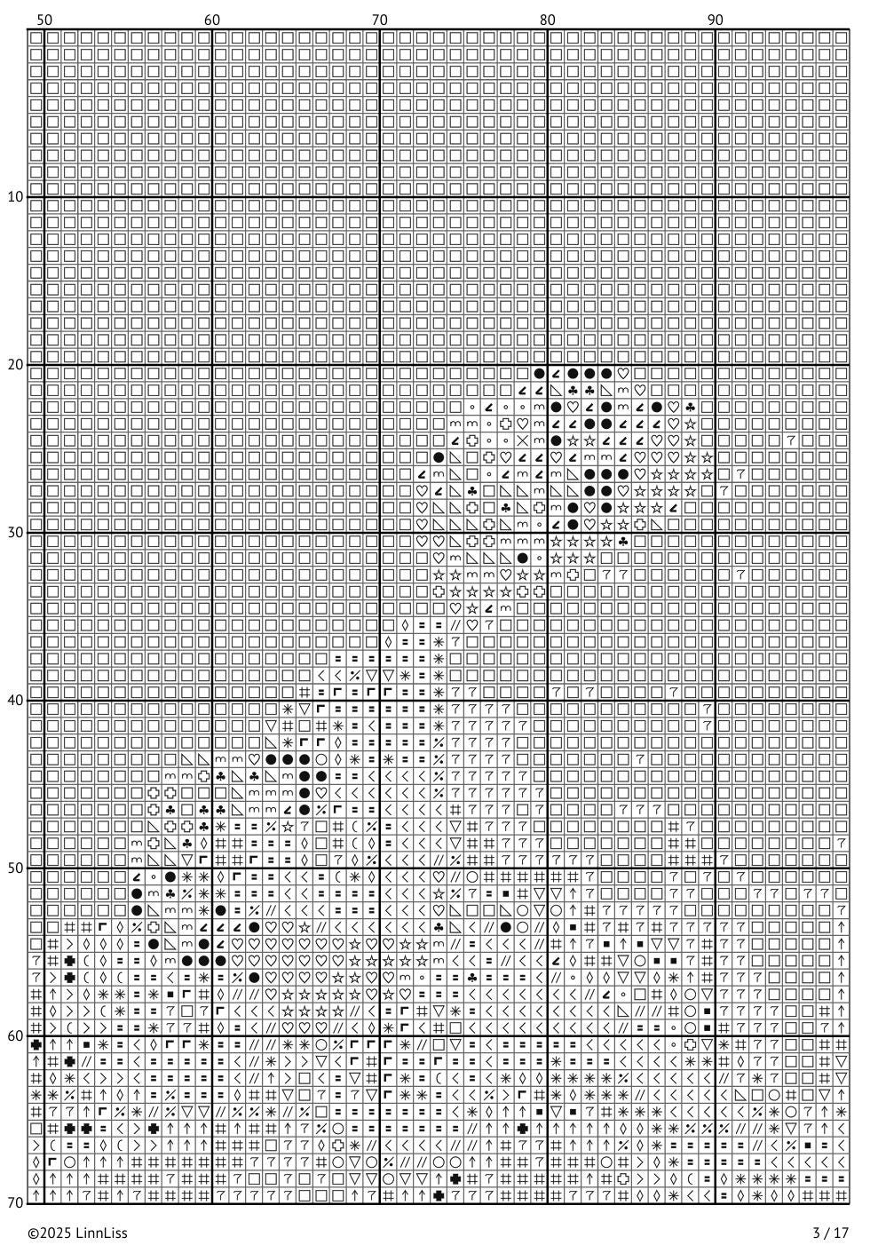 Pancakes Cross Stitch Pattern PDF | Cute Breakfast Embroidery | Instant Download - Etsy