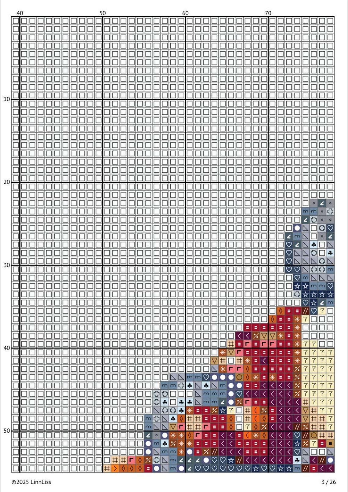 Pancakes Cross Stitch Pattern PDF | Cute Breakfast Embroidery | Instant Download - Etsy