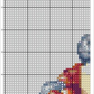 Pancakes Cross Stitch Pattern PDF | Cute Breakfast Embroidery | Instant Download - Etsy