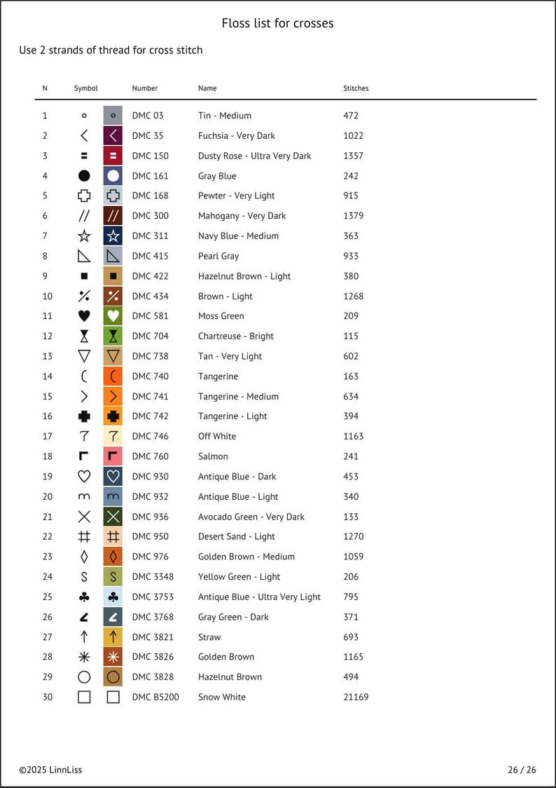 Pancakes Cross Stitch Pattern PDF | Cute Breakfast Embroidery | Instant Download - Etsy