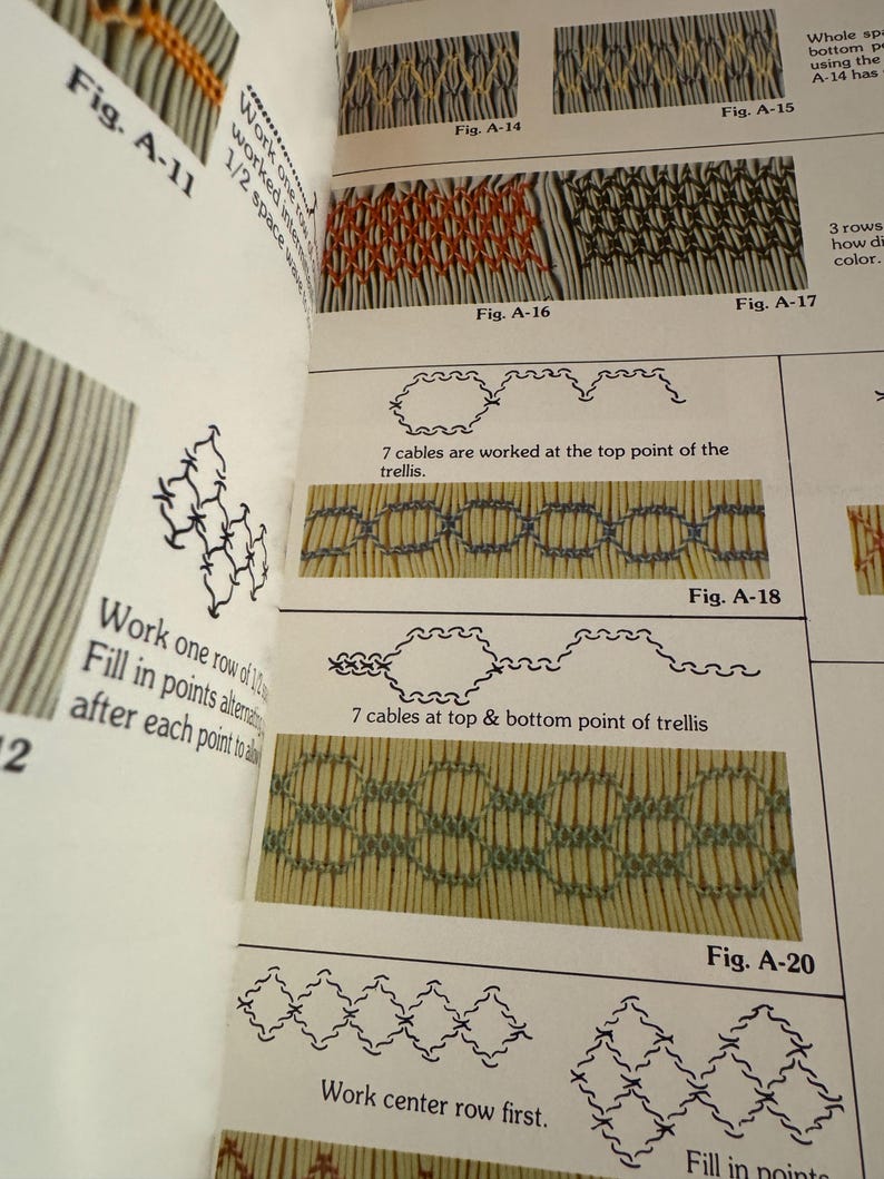 English Smocking Step by Step by Sandy Hunter Vintage - Etsy Australia