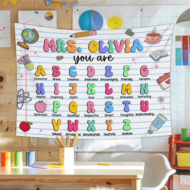 Classroom Banner - Etsy