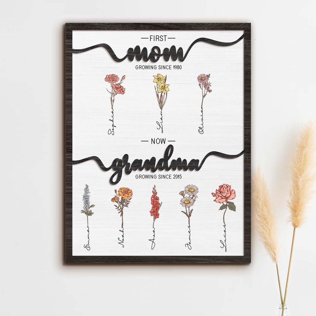 First Mom Now Grandma Sign, Personalized Gifts for Grandma ...