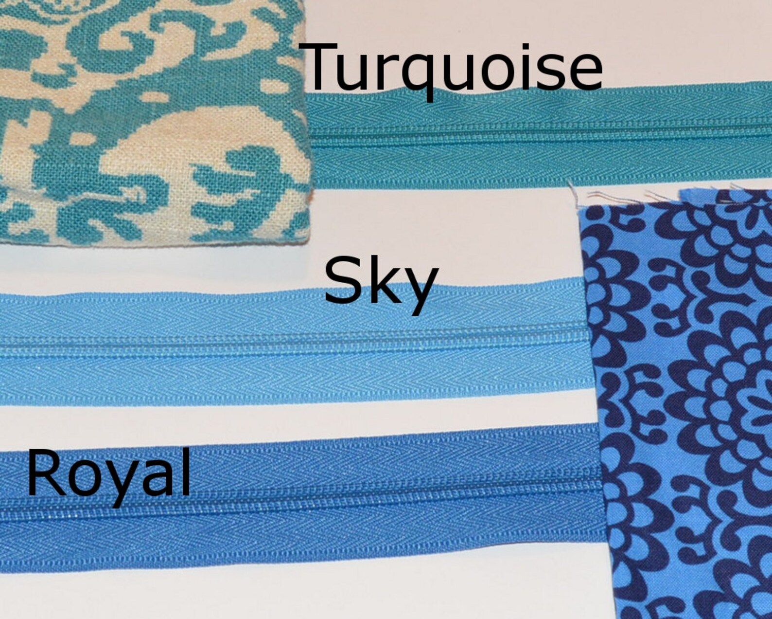 One Zipper to Make the Zip Around in Checkbook Size - Etsy