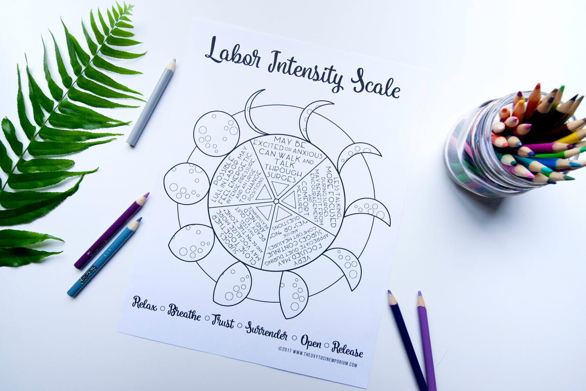 Labor Intensity Scale pain Scale Cover-up Coloring Page - Etsy