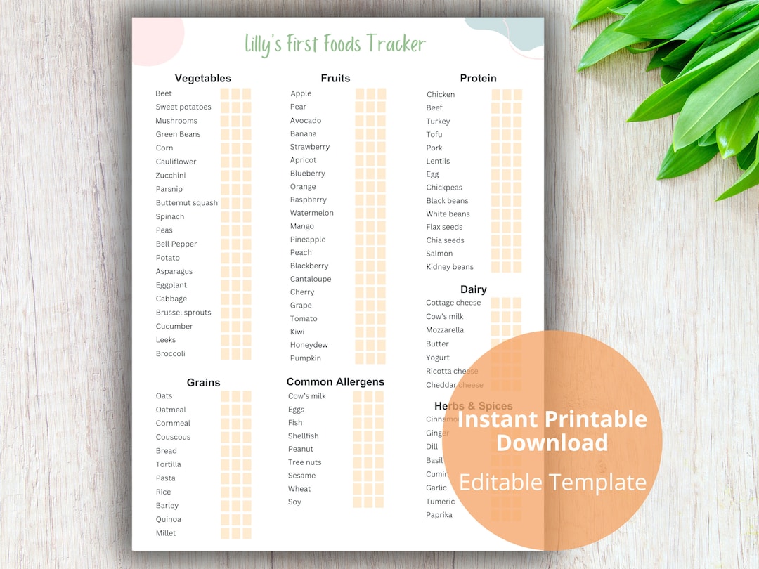 Baby First Foods, Printable Food Log, Baby Food Tracker Printable, Food ...