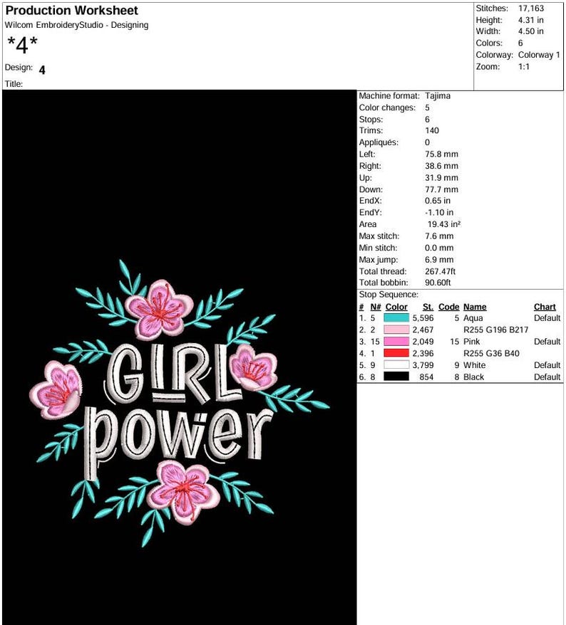 Floral Girl Power Embroidery Design, Girl Power Machine Embroidery, 4 ...