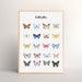 Watercolor Insect Alphabet Chart for Nursery Printable Educational ...