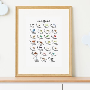 Printable Watercolor Insect Alphabet Chart Instant Download Educational ...