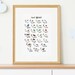 Printable Watercolor Insect Alphabet Chart Instant Download Educational ...