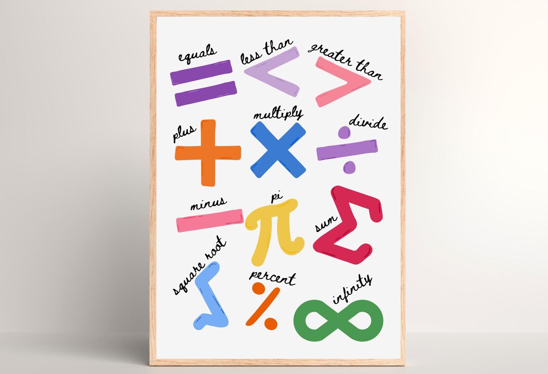 Rainbow Math Symbols Educational Wall Art Printable Maths Poster ...