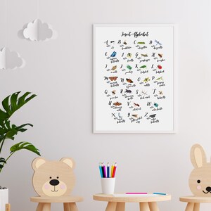 Printable Watercolor Insect Alphabet Chart Instant Download Educational ...