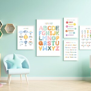 Set of 8 Watercolor Educational Posters | Classroom Decor | Nursery Art ...