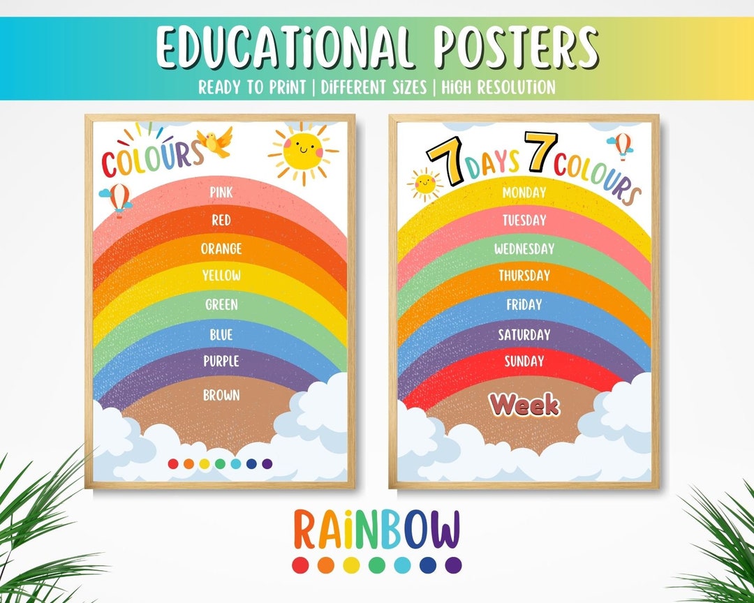 Set of Educational Rainbow Wall Art for Kids, Colourful Homeschool ...
