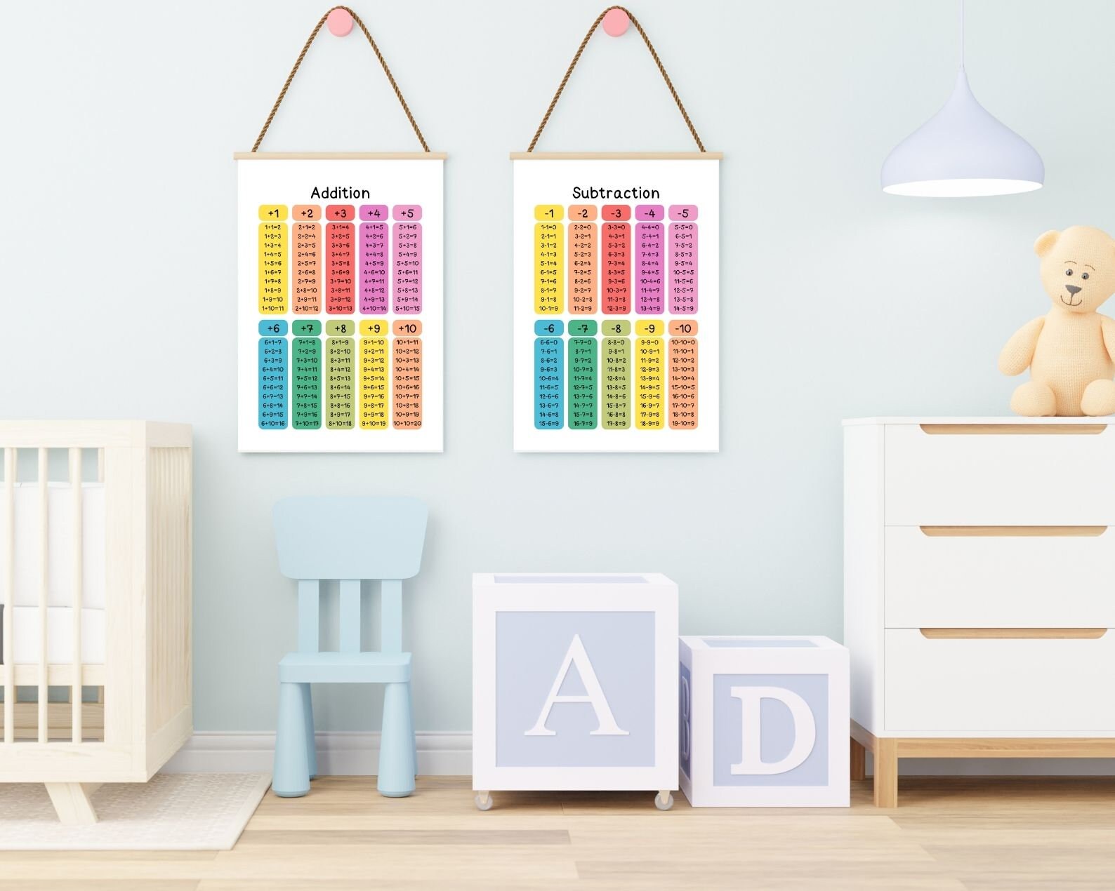 Set of 8 Educational Math Posters, Toddlers Posters, Math Posters ...