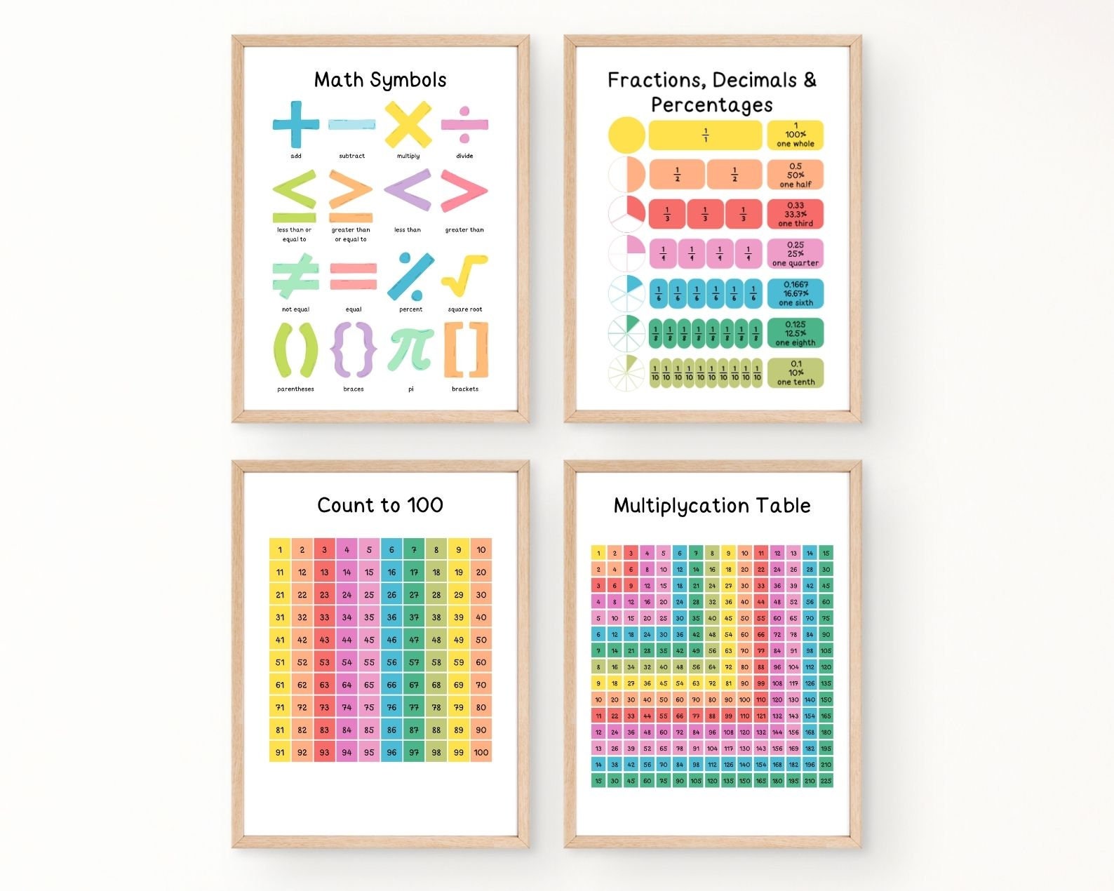 Set of 8 Educational Math Posters, Toddlers Posters, Math Posters ...