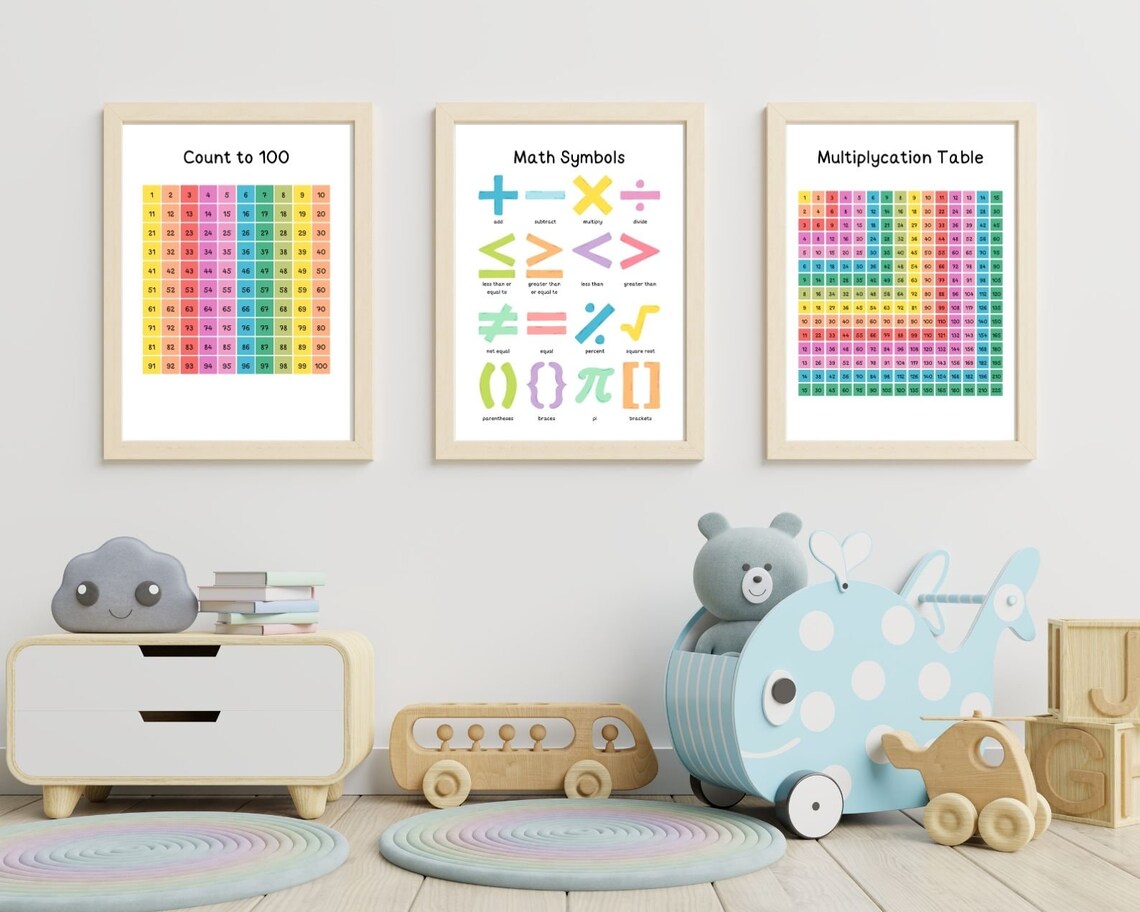 Set of 8 Educational Math Posters, Toddlers Posters, Math Posters ...
