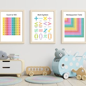 Set of 8 Educational Math Posters, Toddlers Posters, Math Posters ...
