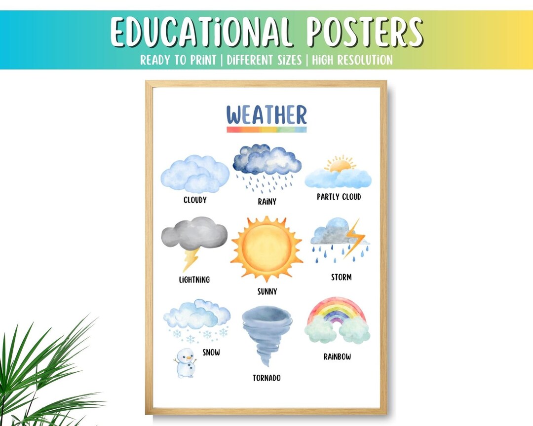Educational Weather Wall Art for Kids | Classroom Decor | Nursery Art ...