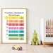 Set of 8 Educational Math Posters, Toddlers Posters, Math Posters ...