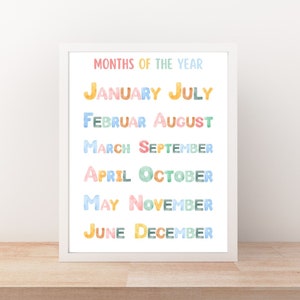 Set of 8 Watercolor Educational Posters | Classroom Decor | Nursery Art ...