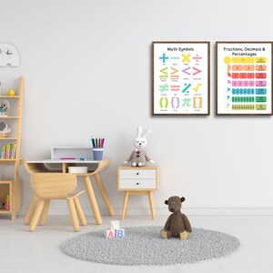 Set of 8 Educational Math Posters, Toddlers Posters, Math Posters ...