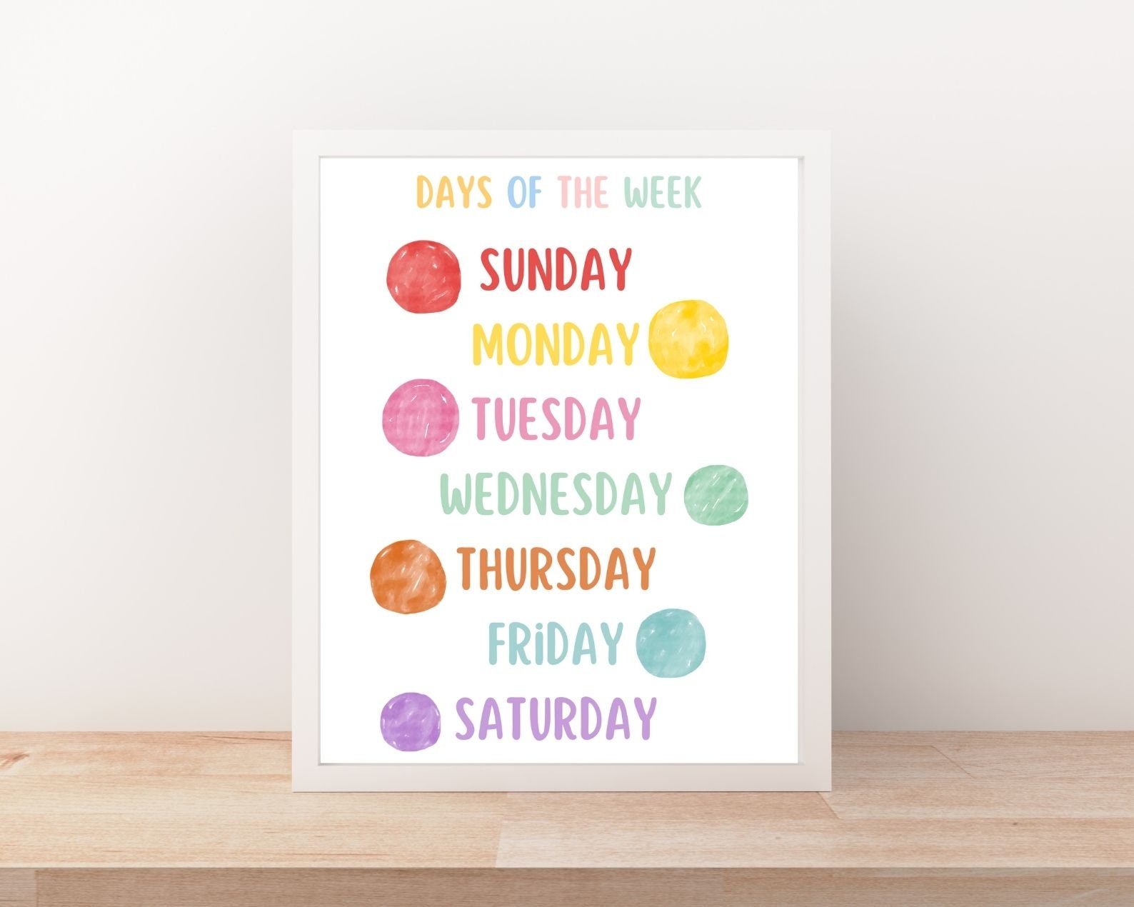 Set of 8 Watercolor Educational Posters | Classroom Decor | Nursery Art ...