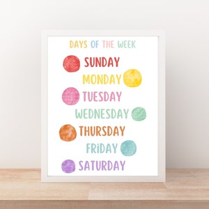 Set of 8 Watercolor Educational Posters | Classroom Decor | Nursery Art ...