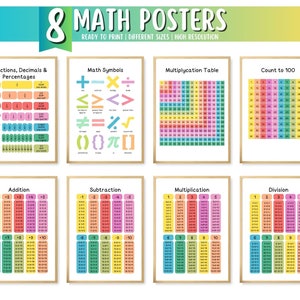 Set of 8 Educational Math Posters, Toddlers Posters, Math Posters ...