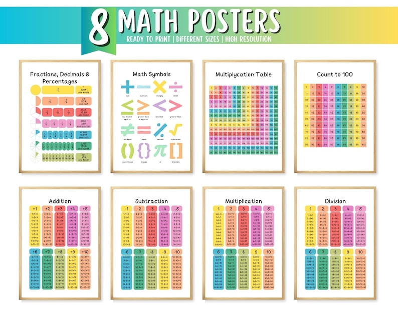 Set of 8 Educational Math Posters, Toddlers Posters, Math Posters ...