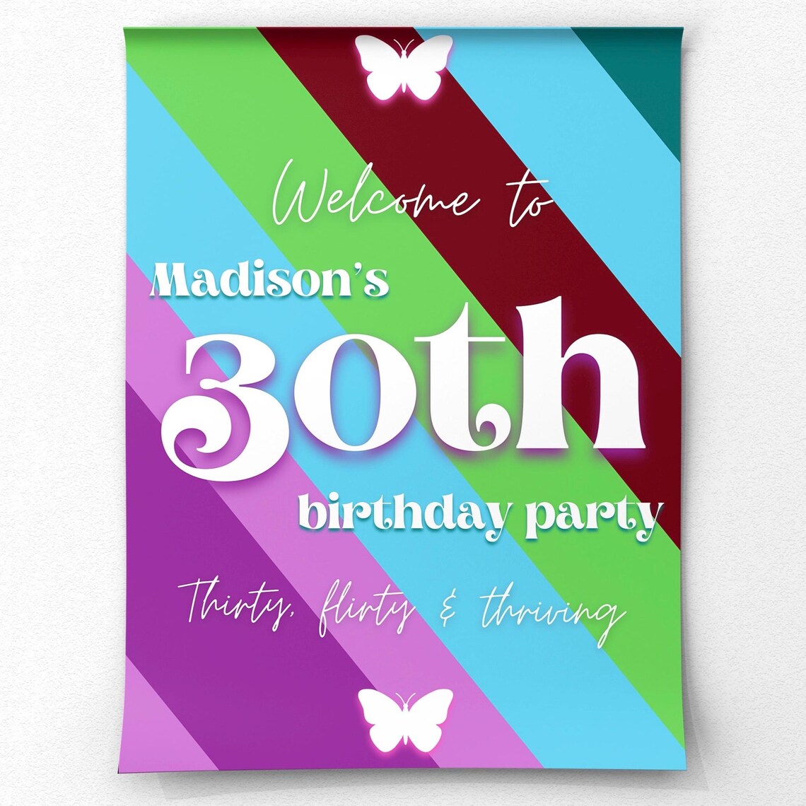 Thirty, Flirty & Thriving Birthday Party Sign | 13 Going on 30 Party ...