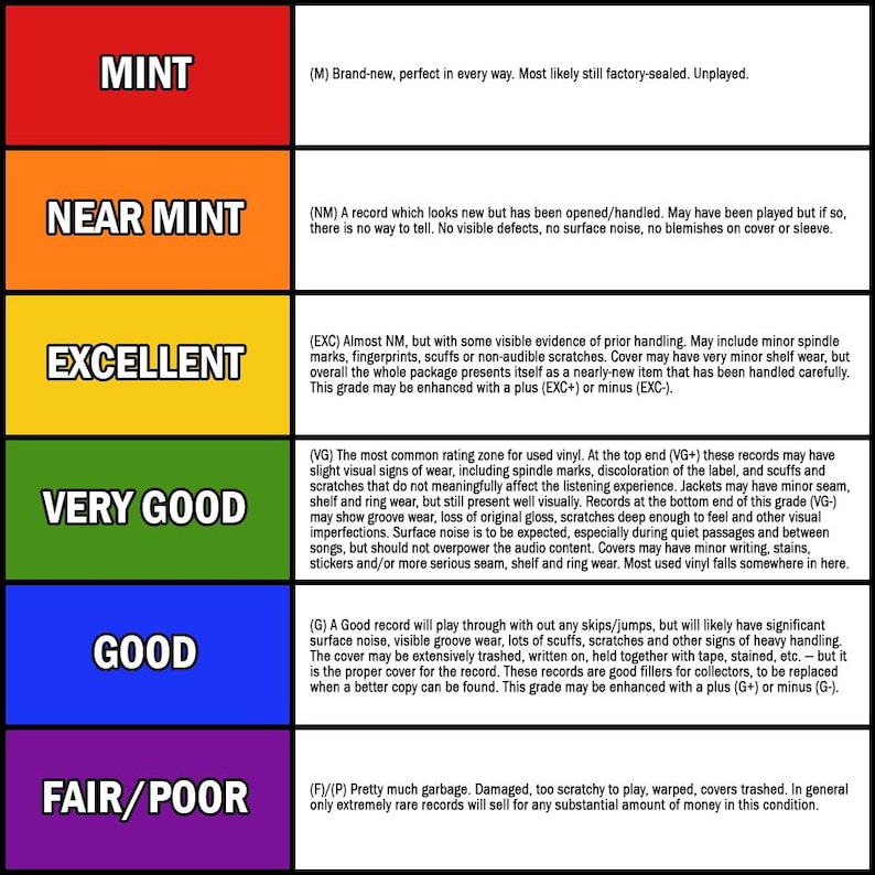 Atlantic Starr – as the Band Turns Record LP Album EXCELLENTPLUS ...