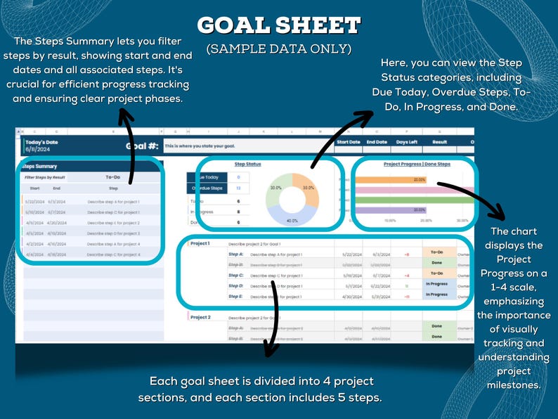 Goal Setting & Tracker Template - Etsy